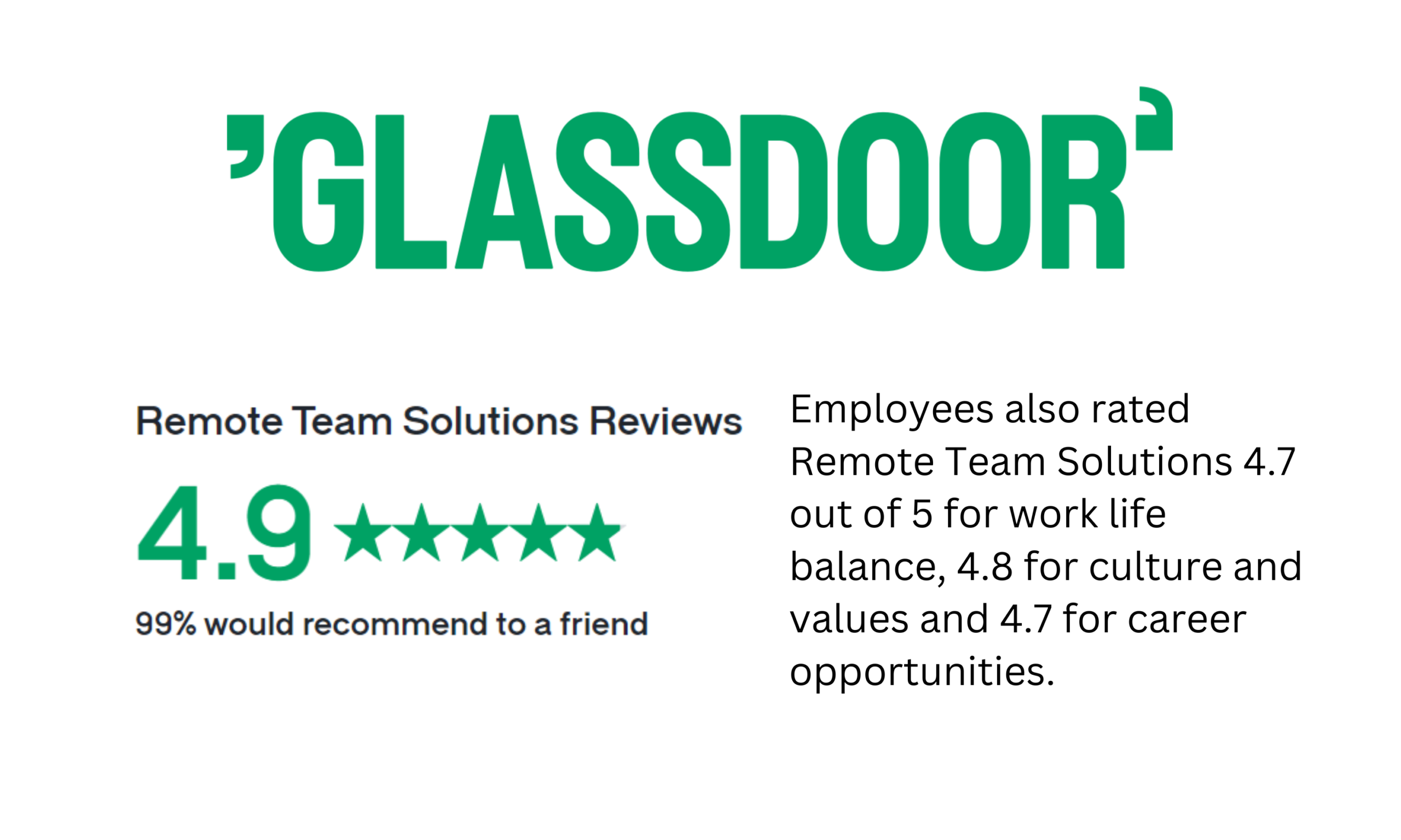 About Us: Remote Team Solutions Empowering Growth in Mexico